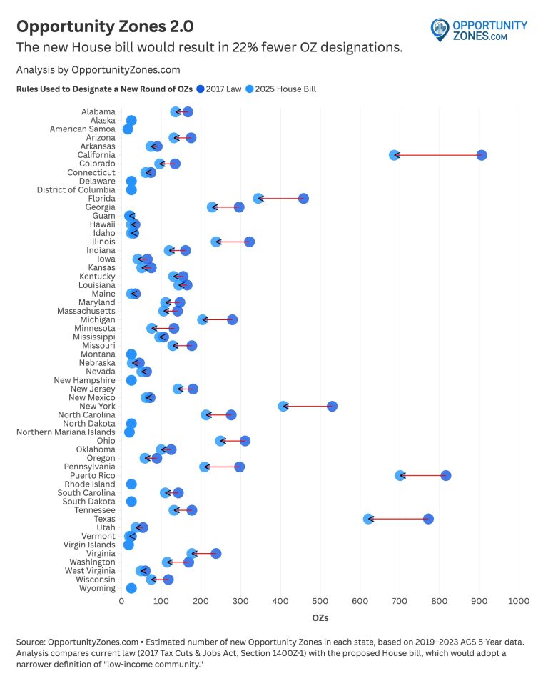House Bill Would Result In 22% Fewer Opportunity Zones ...